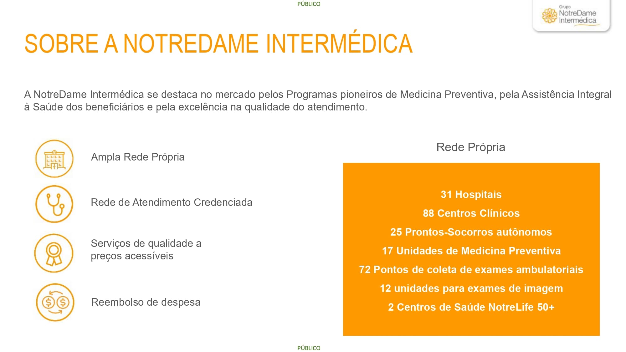 Planos de Saude Intermedica Notredame Santana Zona Norte SP ...